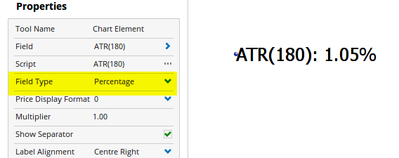 Average Daily Trading Range Script - Optuma Scripting - Optuma Community