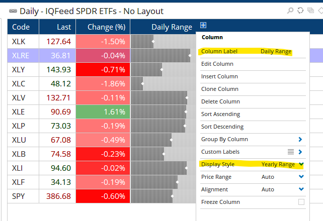 Daily Range Optuma Scripting Optuma Community